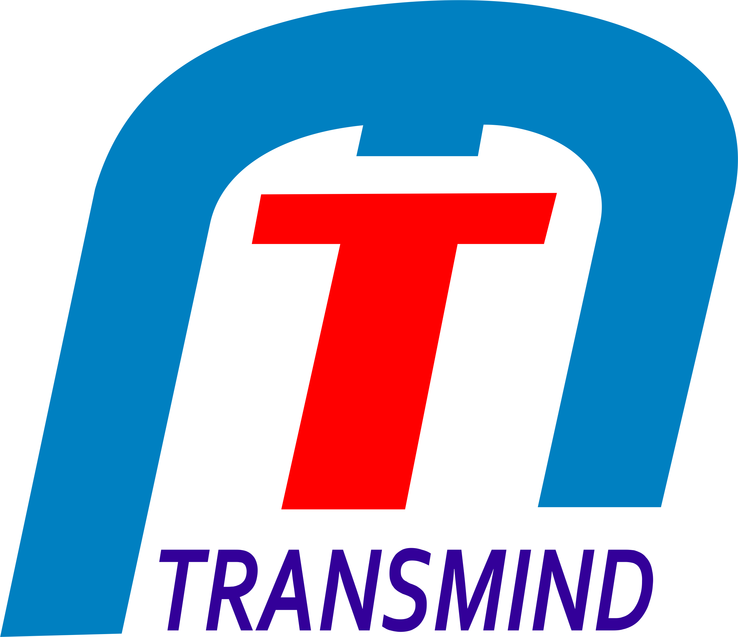Transmind Solution